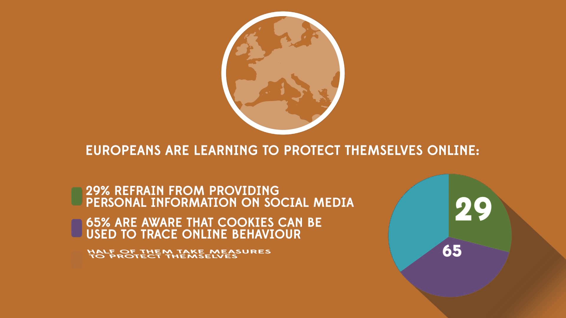 Verso un’Unione Europea digitale: European Digital Progress Report 2016 ...